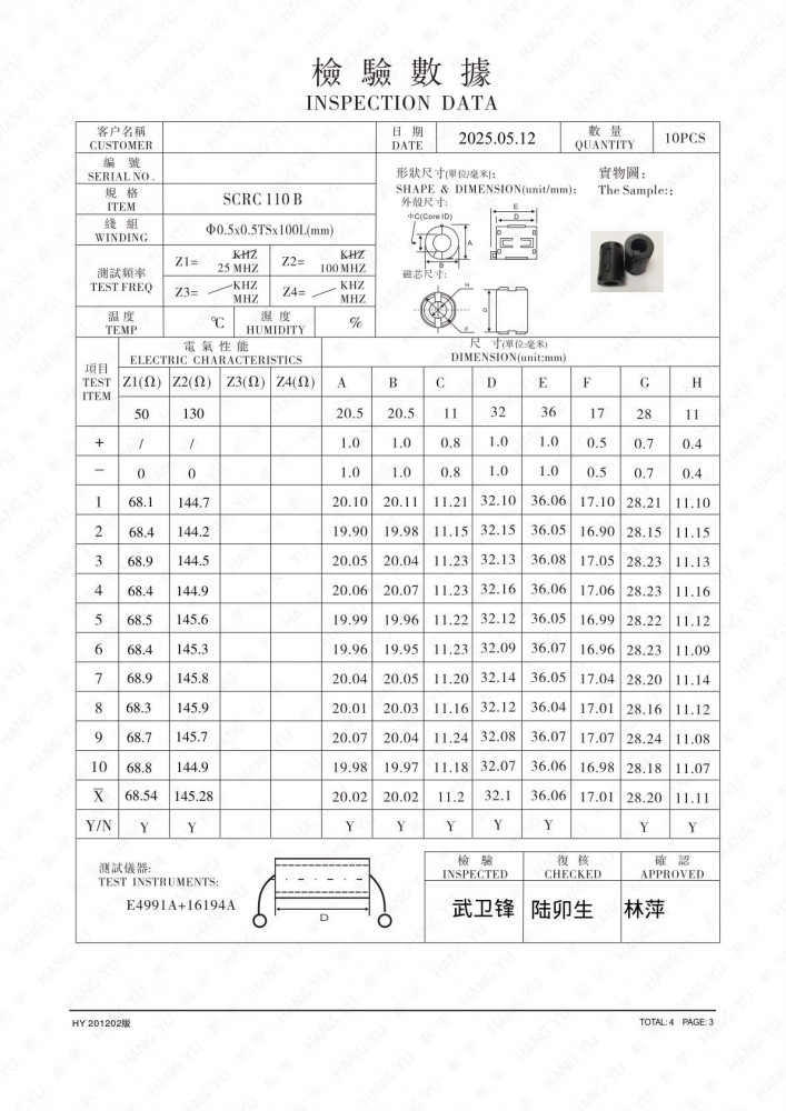SCRC110B impedance-frequency document page