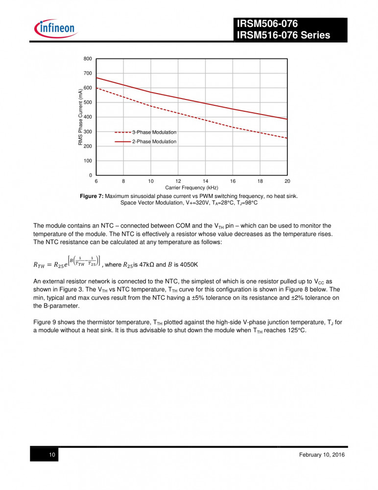 IRSM506-076PA datasheet page 10