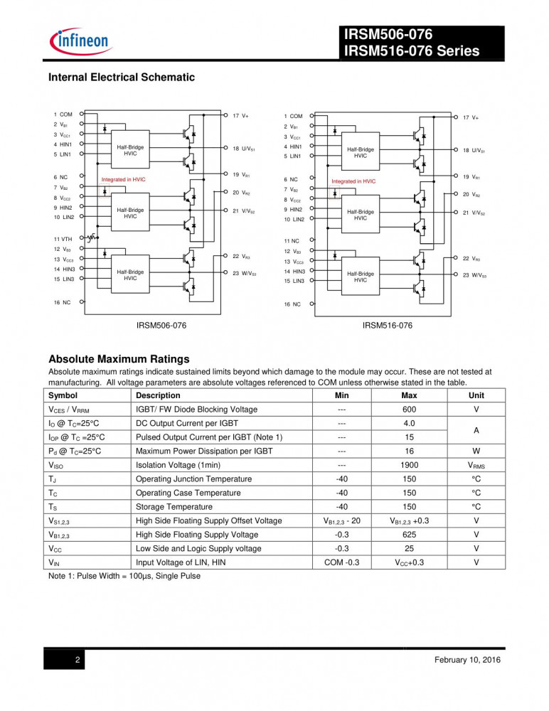 IRSM506-076PA datasheet page 2