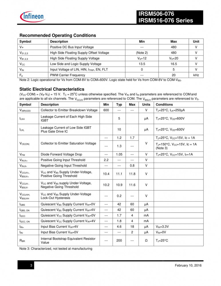 IRSM506-076PA datasheet page 3