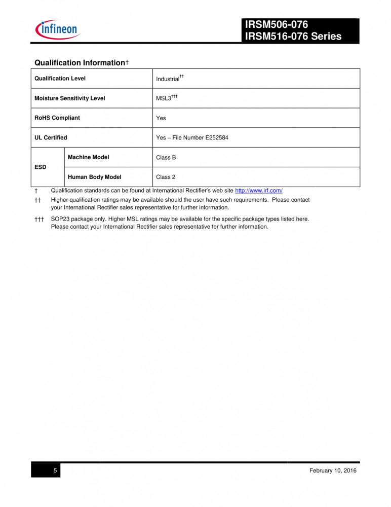 IRSM506-076PA datasheet page 5