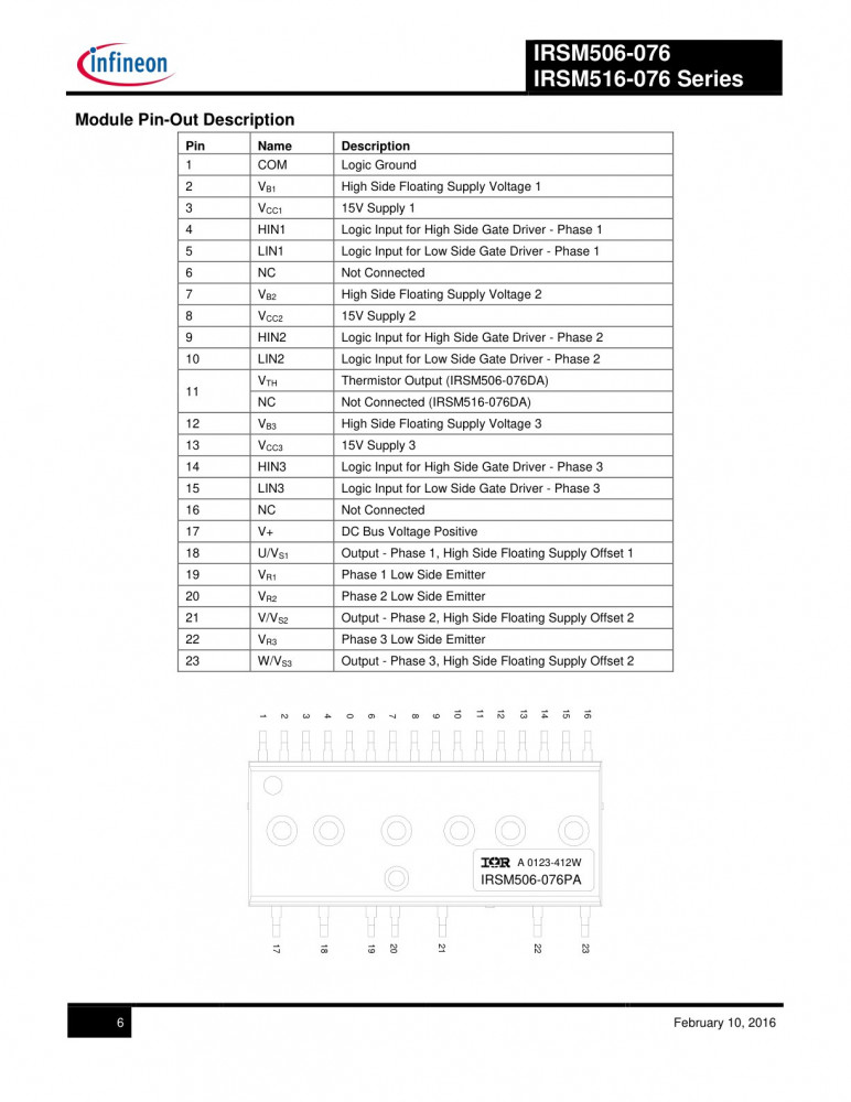 IRSM506-076PA datasheet page 6