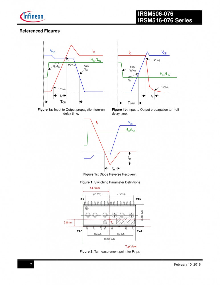 IRSM506-076PA datasheet page 7