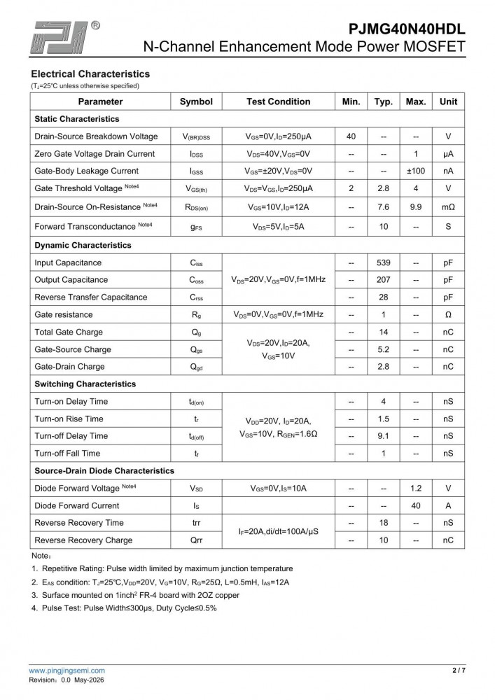PJMG40N40HDL datasheet page 2