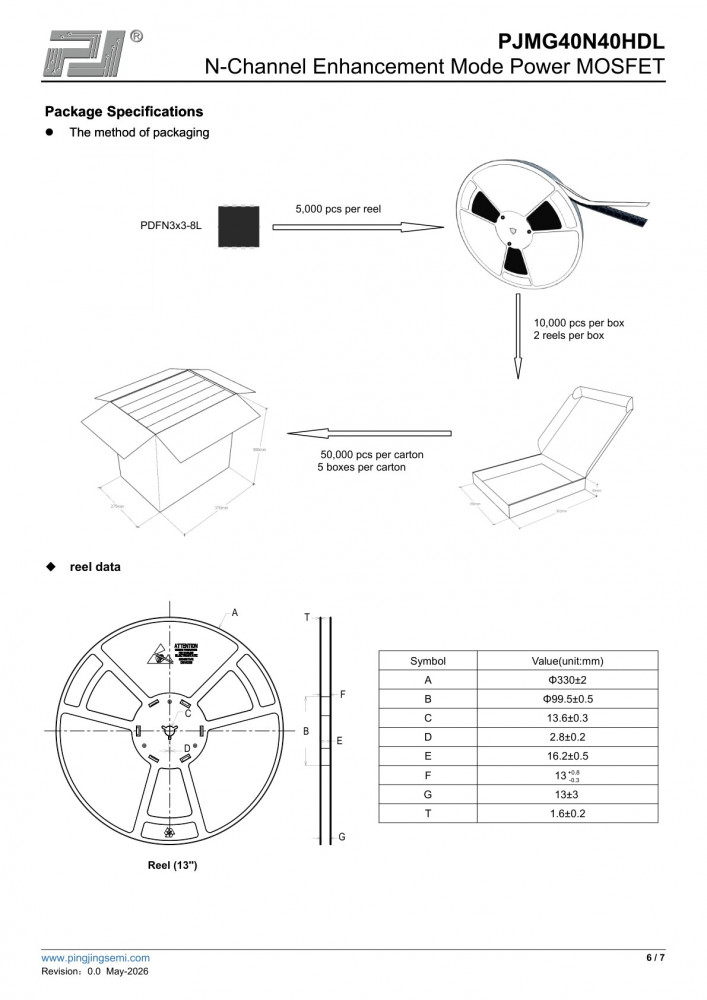 PJMG40N40HDL datasheet page 6