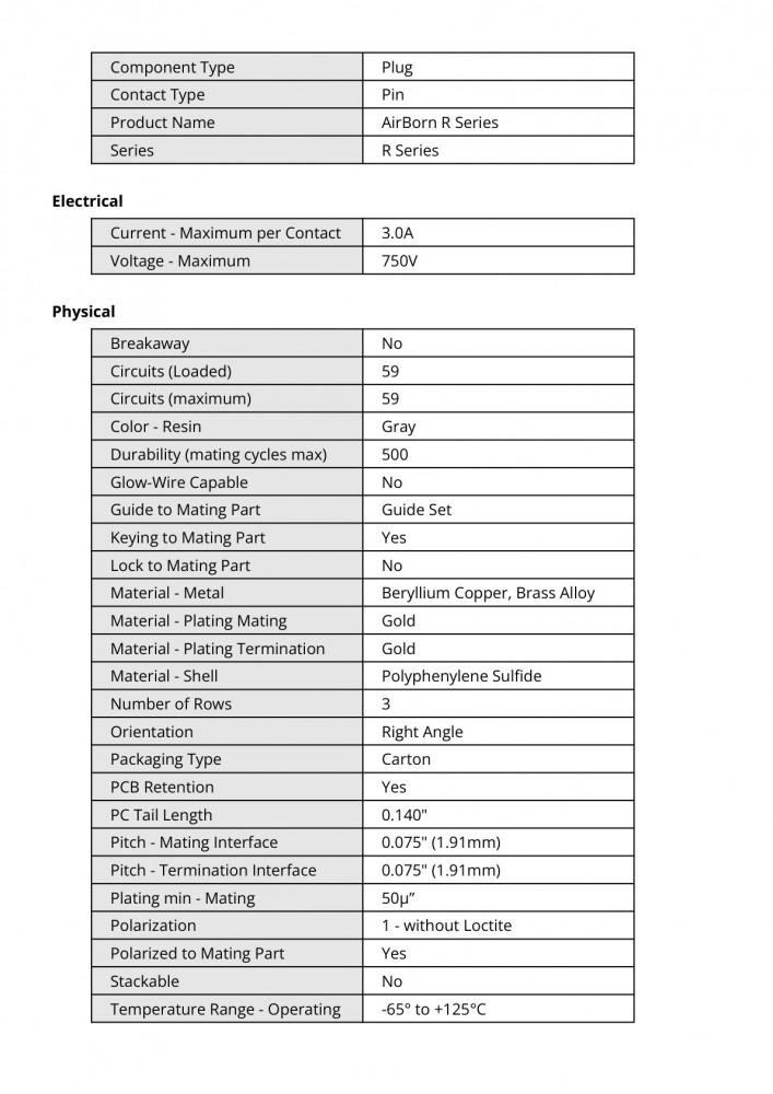 RM352-059-321-5570 technical document image, page 2