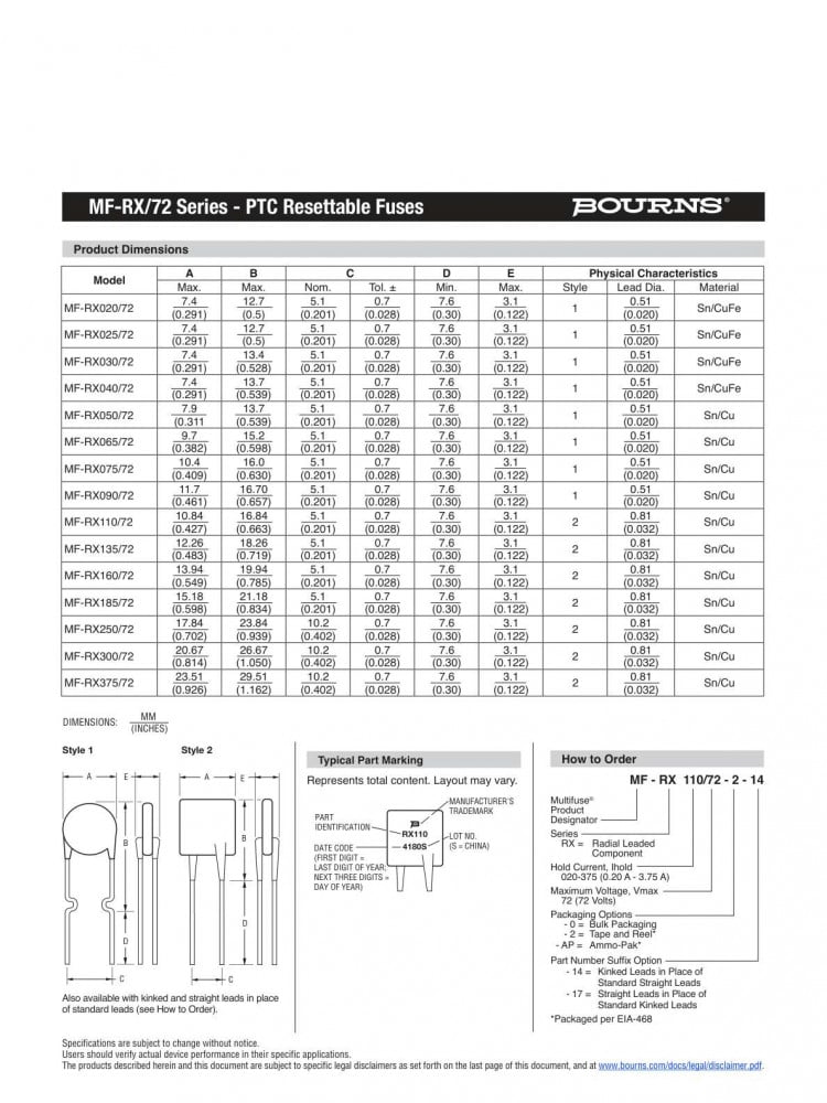 BOURNS MF-RX/72 datasheet page 2