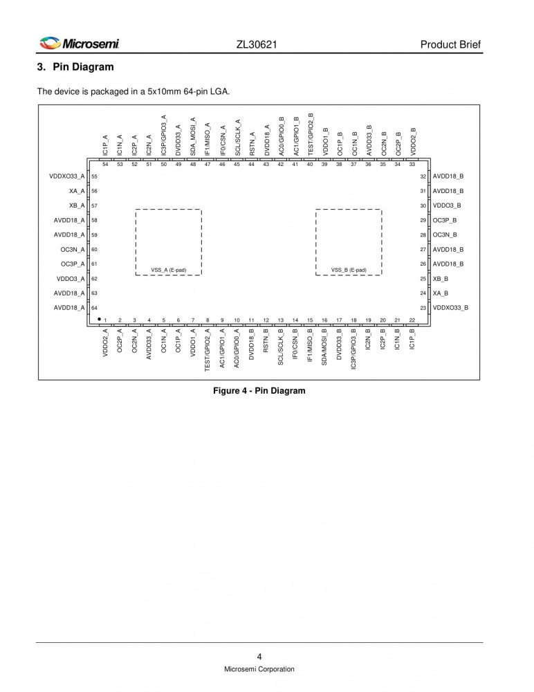 ZL30621 product brief page 4