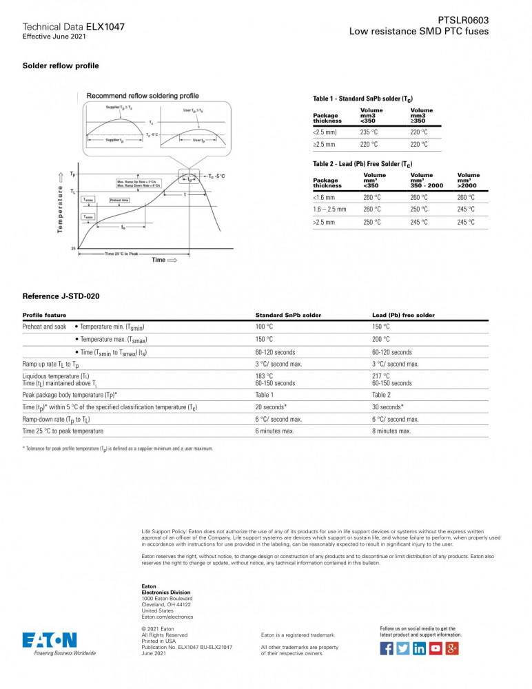 EATON PTSLR0603 datasheet page 6