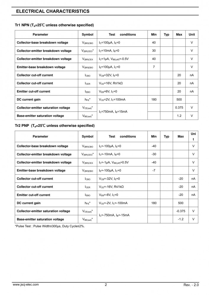 CJ2045 datasheet page 2