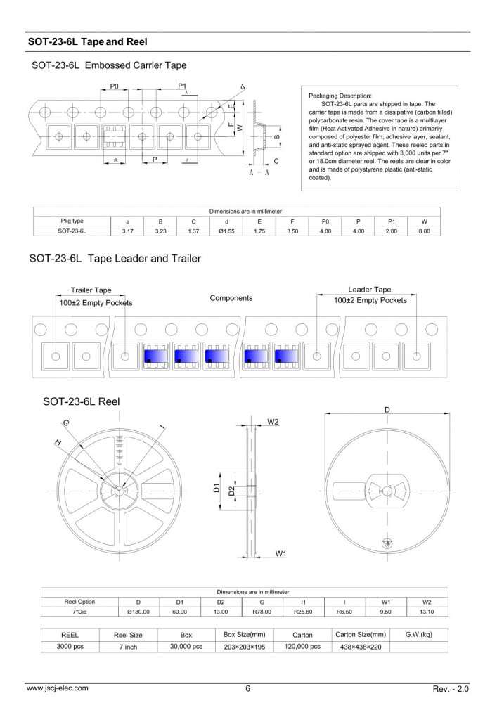CJ2045 datasheet page 6