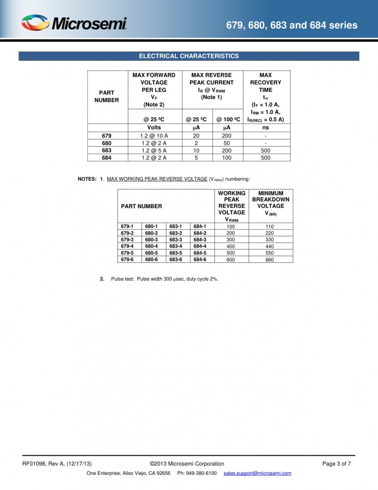 679-6 datasheet page 3