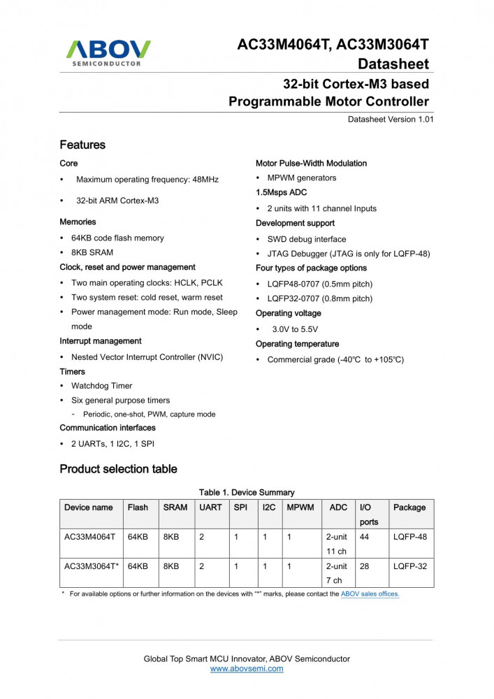 AC33M3064TLBN-01 datasheet page 1