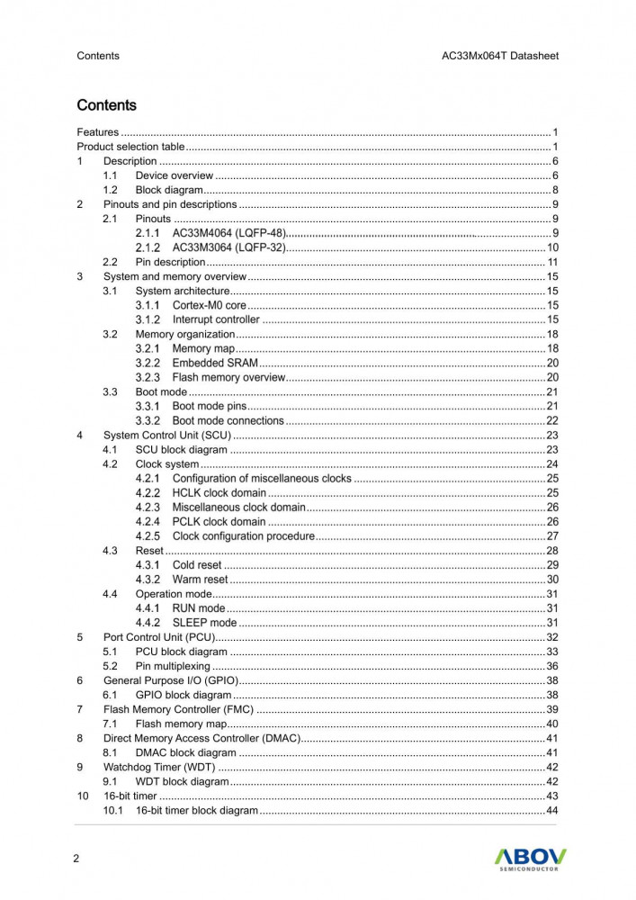 AC33M3064TLBN-01 datasheet page 2