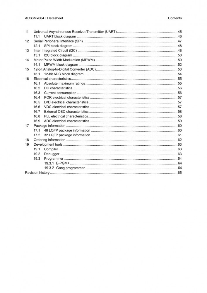AC33M3064TLBN-01 datasheet page 3