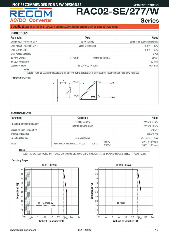 RAC02 technical document page 3