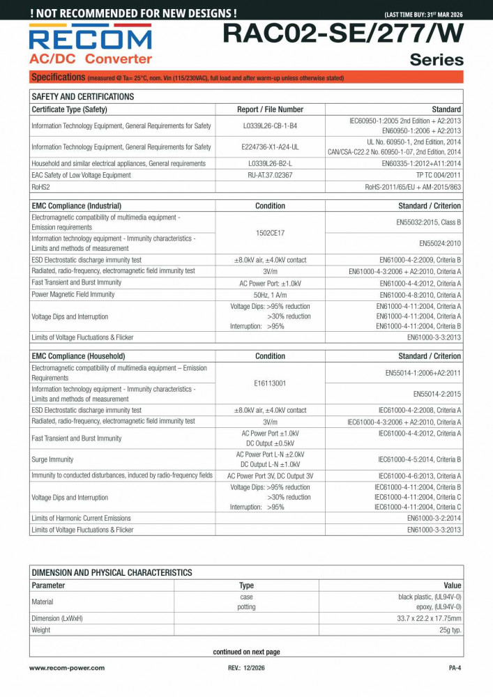 RAC02 technical document page 4
