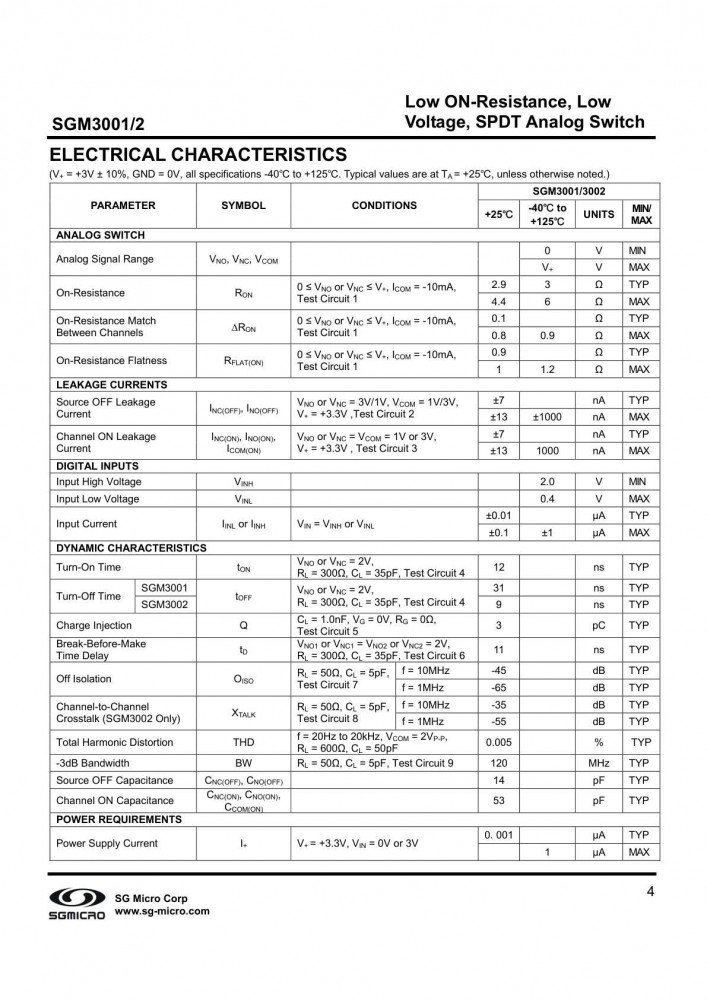 SGM3002XMS/TR datasheet page 4