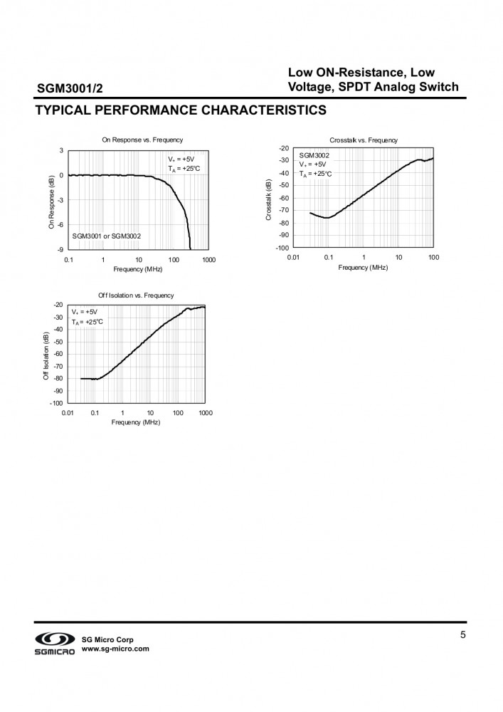 SGM3002XMS/TR datasheet page 5