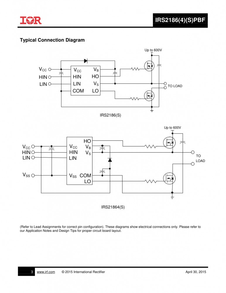 IRS2186STRPBF technical document page 3