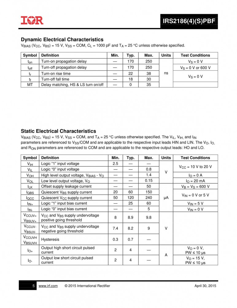 IRS2186STRPBF technical document page 5