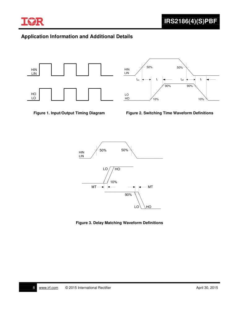 IRS2186STRPBF technical document page 8