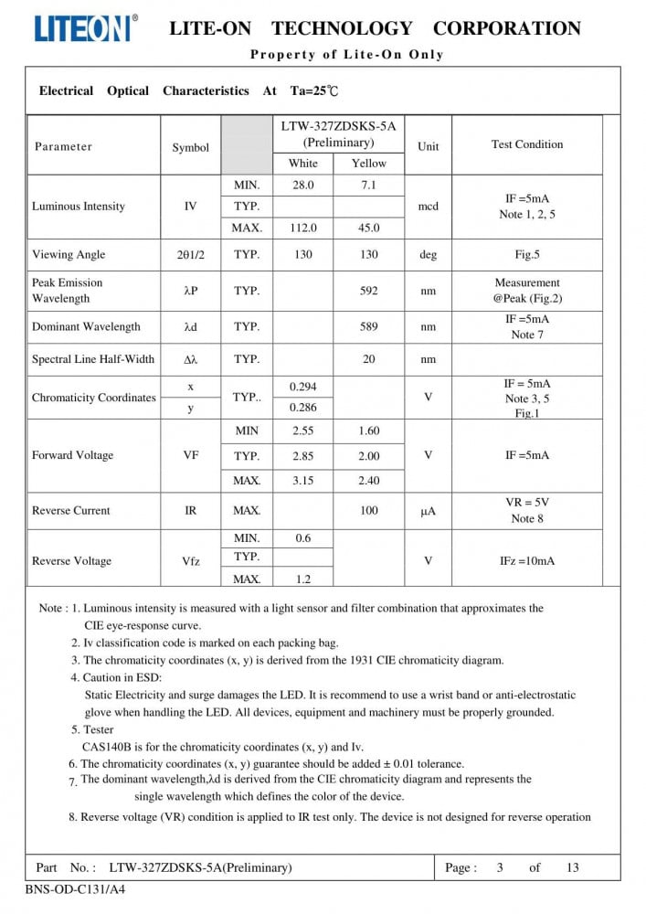 LTW-327ZDSKS-5A datasheet page 4
