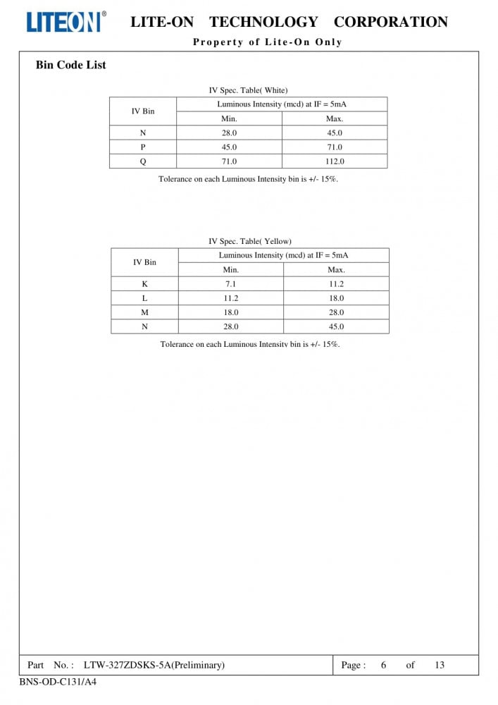 LTW-327ZDSKS-5A datasheet page 7