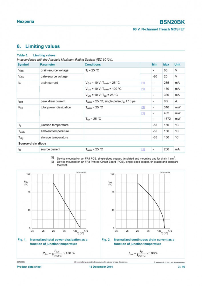 BSN20BKR datasheet page 3