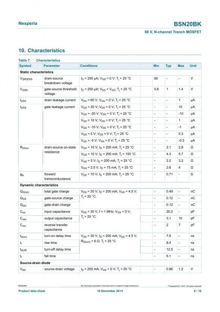 BSN20BKR datasheet page 6