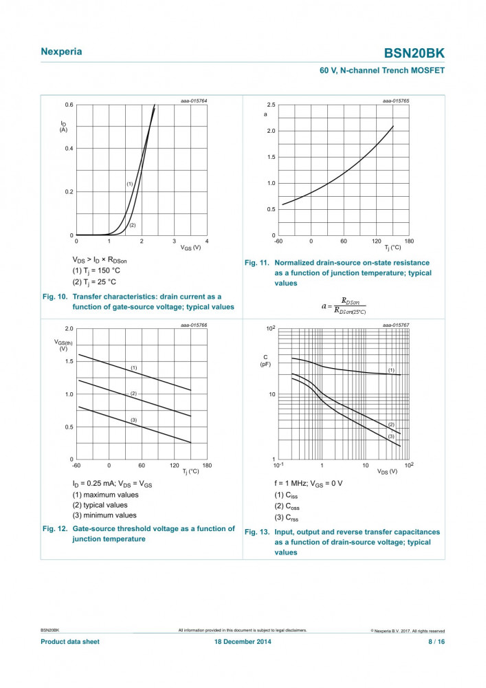 BSN20BKR datasheet page 8