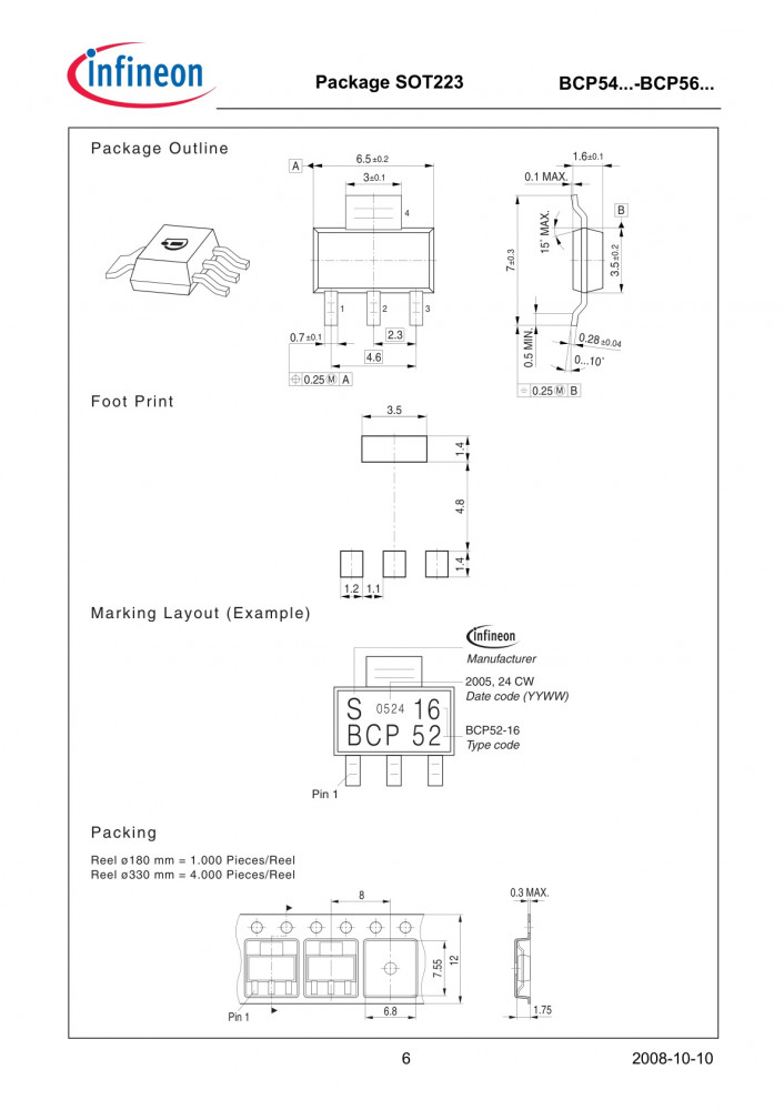 BCP54 series datasheet page 6