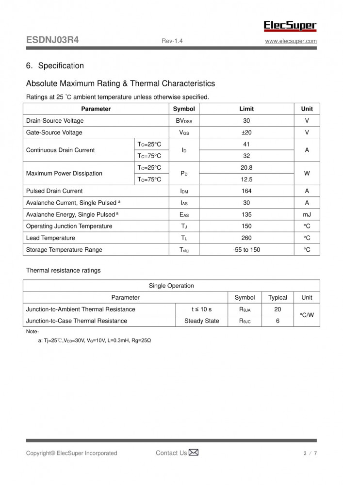 ESDNJ03R4 datasheet page 2
