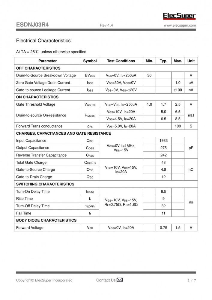 ESDNJ03R4 datasheet page 3