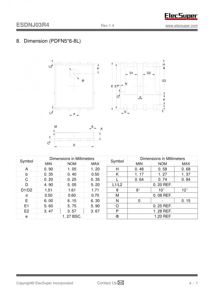 ESDNJ03R4 datasheet page 6