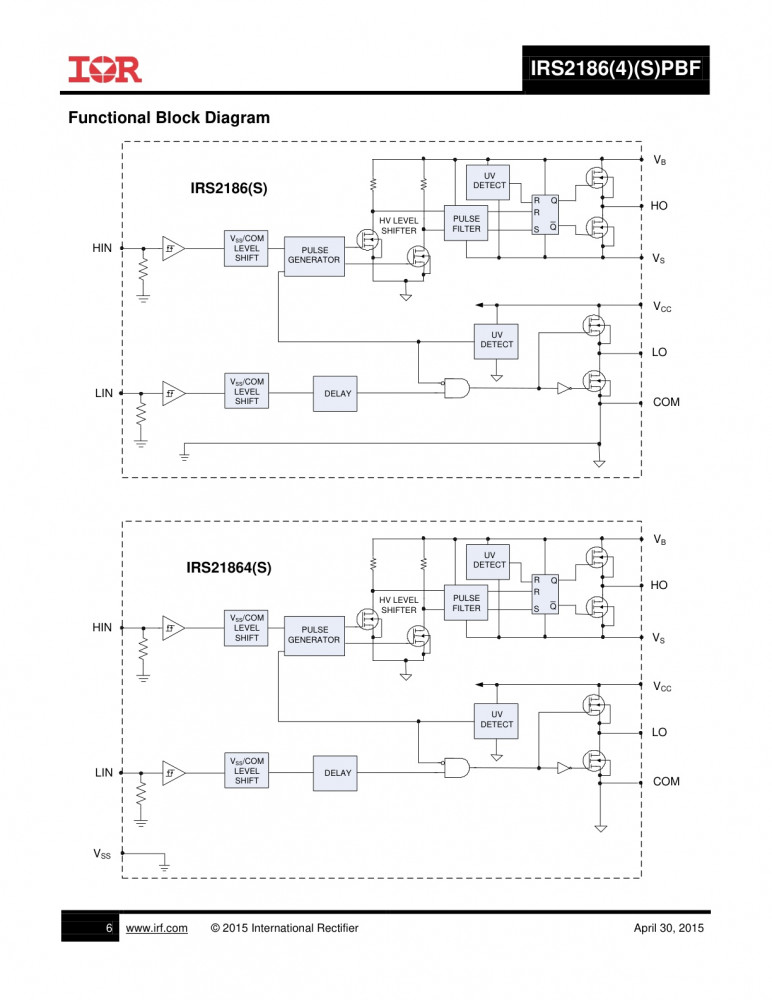 IRS21864 datasheet page 6