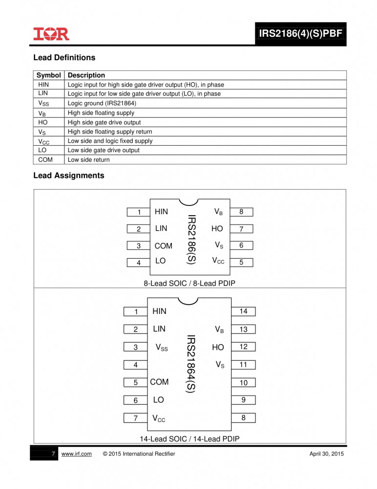 IRS21864 datasheet page 7