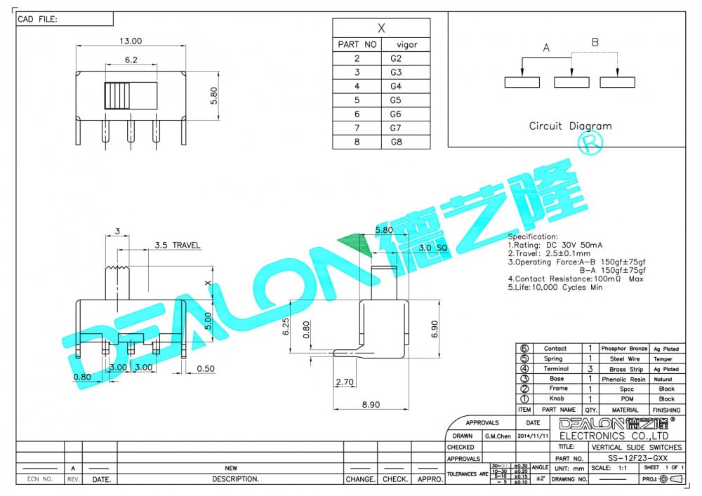 DEALON SS-12F23-G5 technical drawing and specification page