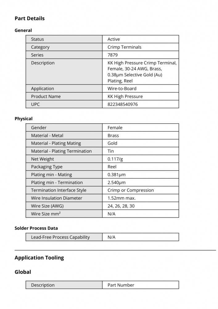 Product document visual, page 2