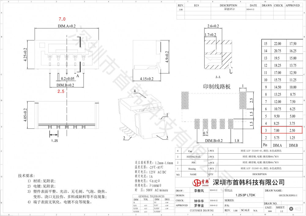 1.25-3PLTDK technical document page 1