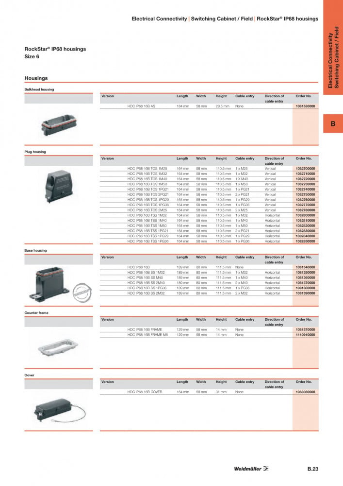 WEIDMULLER RockStar IP68 documentation page 5