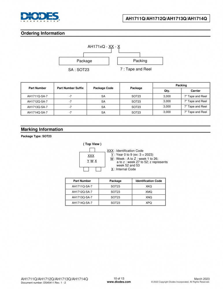AH1714Q datasheet page 10