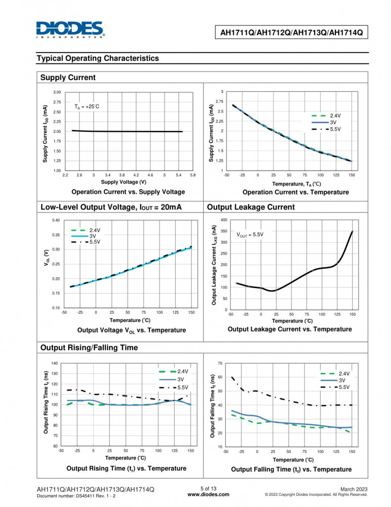 AH1714Q datasheet page 5