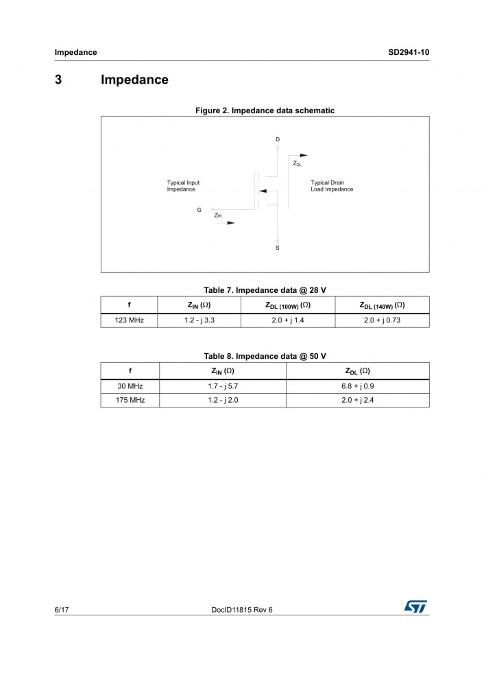 SD2941-10W datasheet page 6