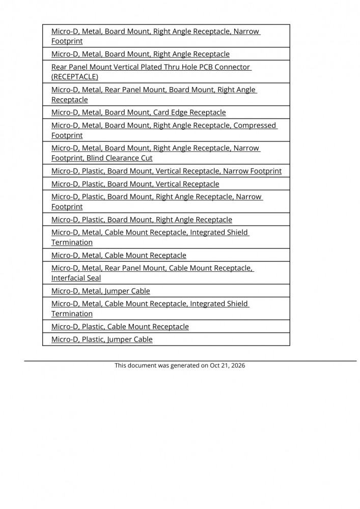 Product technical document, page 3