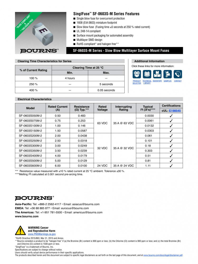 BOURNS SF-0603S-M datasheet page 1