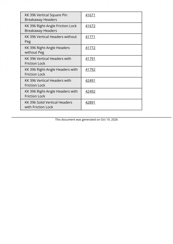 Molex KK 396 technical document page 4