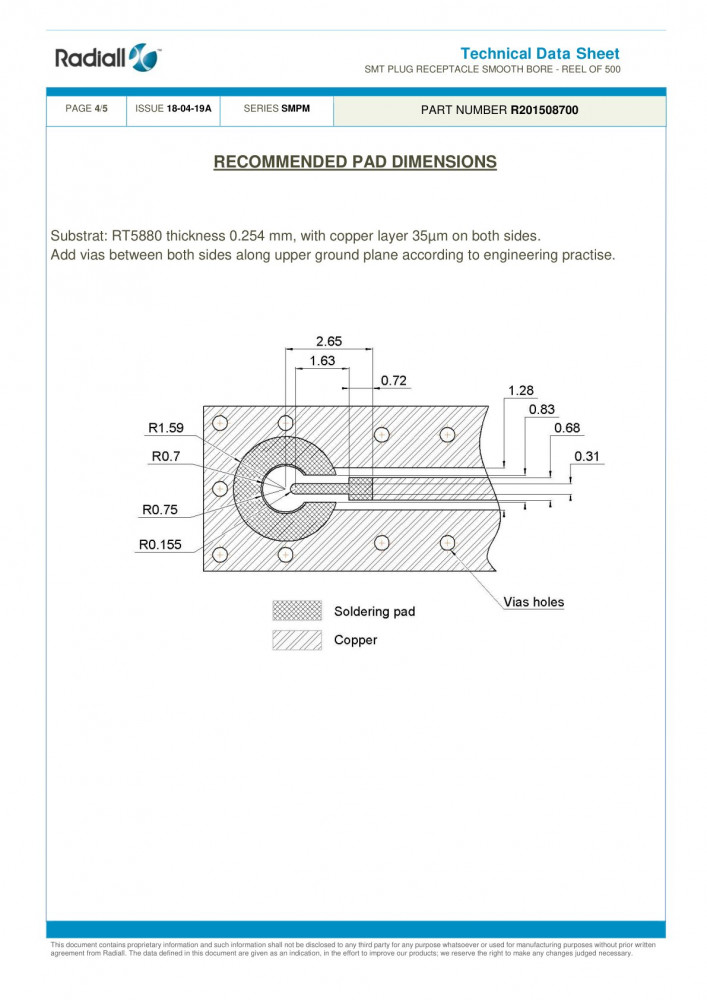 R201508700 technical document, page 4