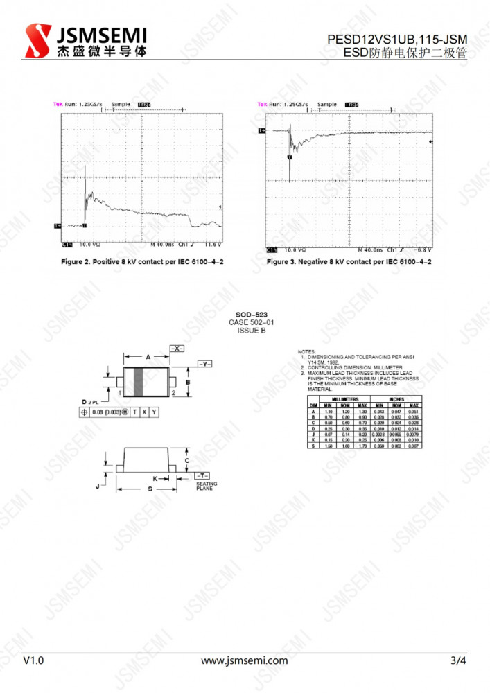 PESD12VS1UB,115-JSM datasheet page 3