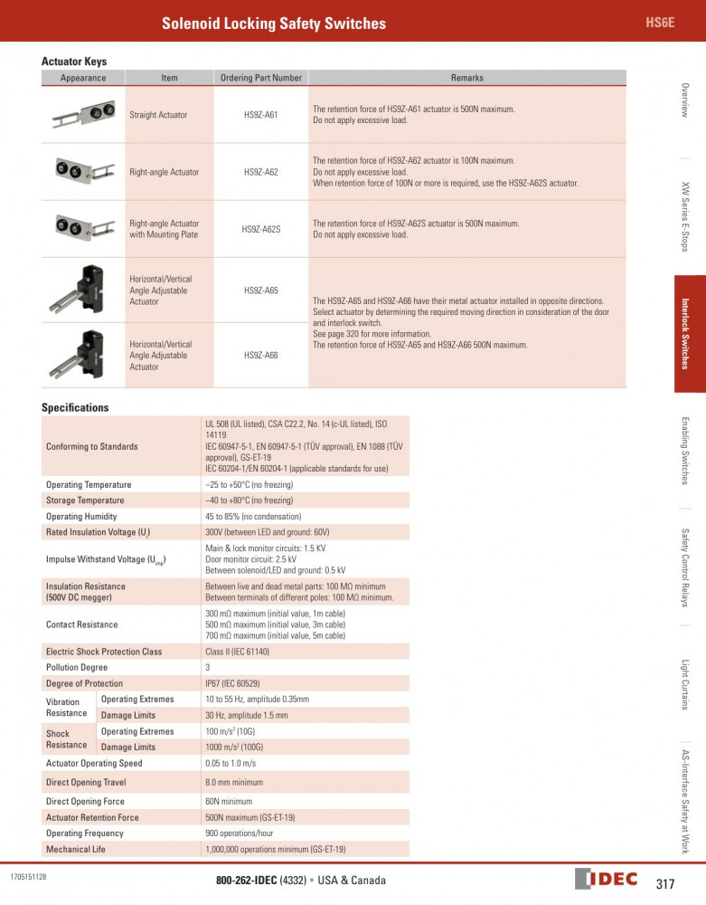 IDEC HS6E technical document page 2